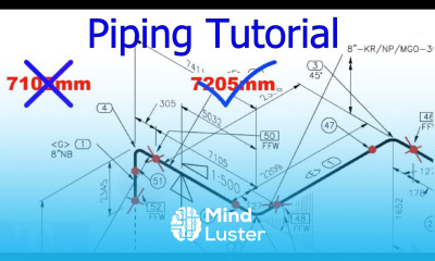 Learn Piping Vertical and Horizontal Rolling - Mind Luster