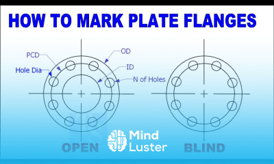Learn HOW TO MARK PLATE FLANGES - Mind Luster