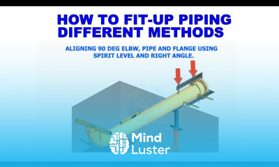 Learn Every Pipe Fitter Must Know This Pipe techniques - Mind Luster