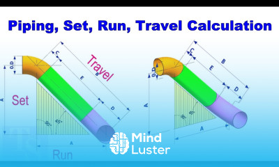 Learn Pipe rolling set run travel long radius elbow center short radius ...