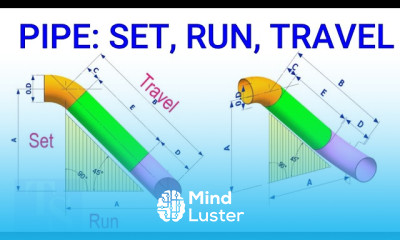 Learn How to calculate set run and travel on a rolled pipe spool - Mind ...