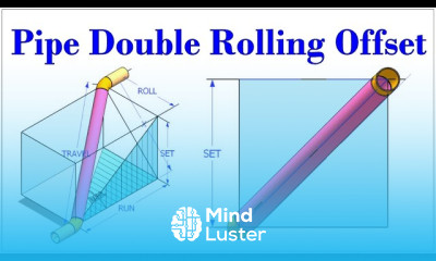 Learn Piping Set Run Roll Travel Calculations - Mind Luster
