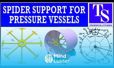 Learn SPIDER SUPPORTS FOR PRESSURE VESSELS AND TANKS - Mind Luster