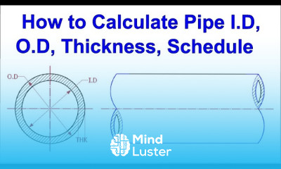 Learn Pipe ID OD Thickness Schedule - Mind Luster