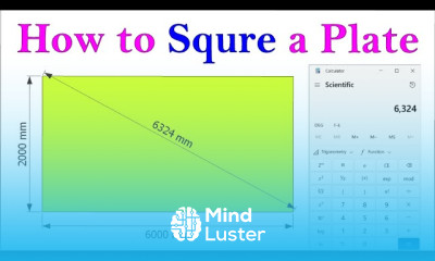 Learn Plate squaring tutorial Correct method - Mind Luster