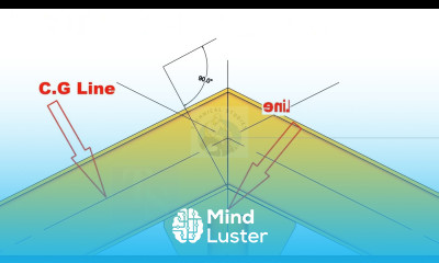 Learn Beam Column notch cutback marking calculation Tutorials ...