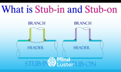 Learn What is the difference between Stub in and Stub on - Mind Luster
