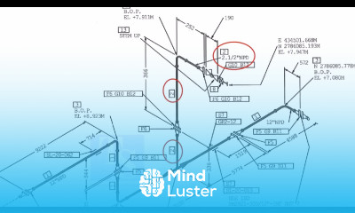 Learn isometric drawing study - Mind Luster