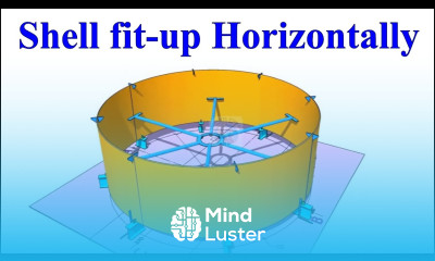 Learn How to fit up shells horizontally - Mind Luster