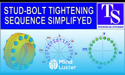 Learn BOLT TIGHTENING SEQUENCE WITH SIMPLE CALCULATION TUTORIAL - Mind ...