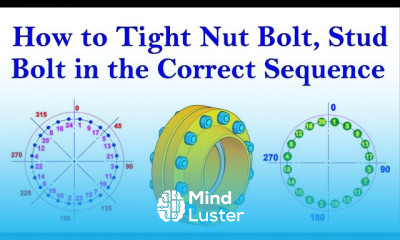 Learn Flange Alignment Stud Nut Bolt Tightening Correct Method - Mind ...