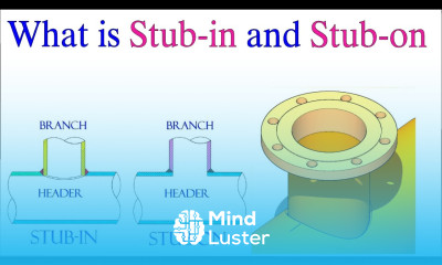Learn What is the difference between Stub in and Stub on - Mind Luster