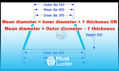 Learn How to layout a Cone Pipe fit up tutorial for beginners - Mind Luster