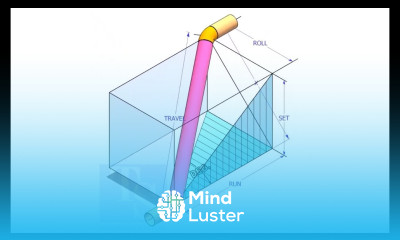 Learn PIPE DOUBLE ROLLING OFFSET CALCULATIONS - Mind Luster
