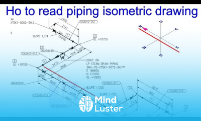 Learn Piping Isometric Drawing Study - Mind Luster