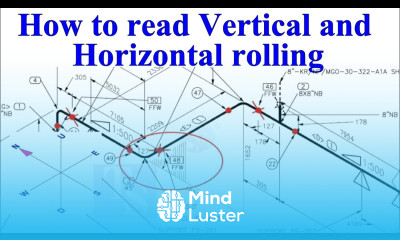 Learn Piping Vertical and Horizontal Rolling - Mind Luster