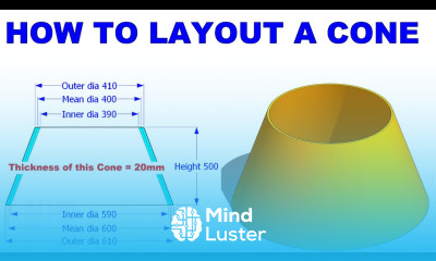 Learn How to layout a Conteric Cone - Mind Luster