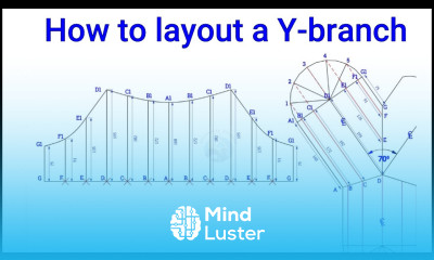 Learn How to layout a Y branch - Mind Luster