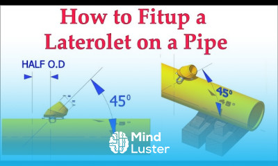 Learn How to Fit up a Laterolet on a Pipe - Mind Luster