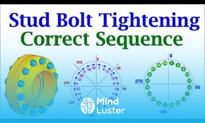 Learn Flange Alignment Stud Nut Bolt Tightening Correct Method - Mind ...