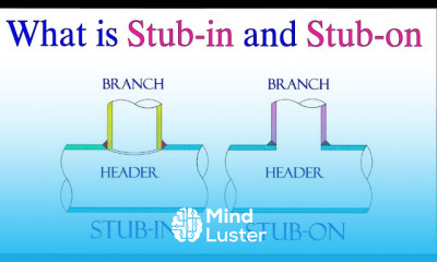 Learn What is the difference between Stub in and Stub on - Mind Luster