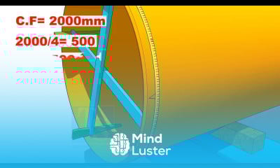 Learn How to mark the center line and divide a pipe circumference ...