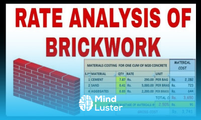 Learn Rate analysis Building Brickwork - Mind Luster