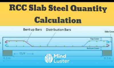 Learn slab steel calculation slab estimation RCC Slab slab quantity ...