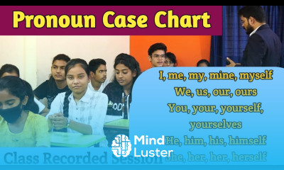 Learn I me my mine myself Pronouns Case Chart in English You Your Yours ...