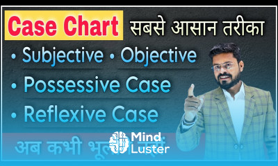 Learn कहाँ क्या Use करू I Me My Mine Myself Pronoun Case Chart English ...