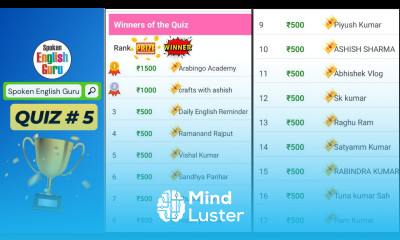 Learn Spoken English Guru English Speaking Course App Quiz 5 Winners ...