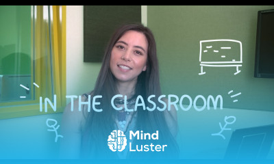 Learn Weekly German Words with Alisa In the Classroom - Mind Luster