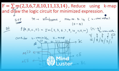 Learn k map 4 variables Examples Part 1 2 STLD Lec 41 - Mind Luster