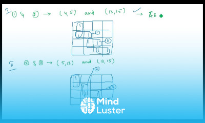 Learn Prime Implicants Essential Redundant Selective STLD Lec 45 - Mind ...