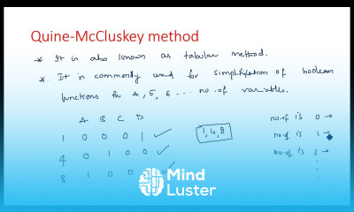 Learn Quine McCluskey method Introduction STLD Lec 55 - Mind Luster