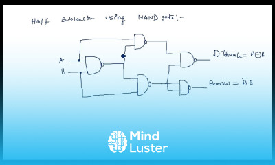 Learn Half subtractor NAND NOR gates STLD Lec 59 - Mind Luster