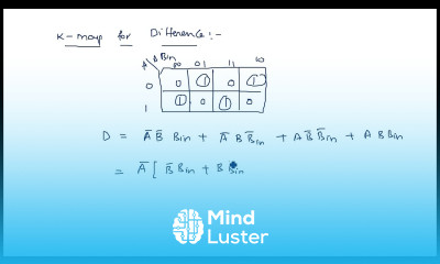 Learn Full subtractor Truth table Logic Circuit STLD Lec 60 - Mind Luster