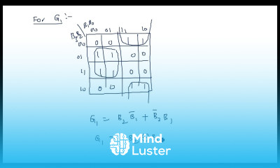 Learn Binary to Gray code converter 4 bit STLD Lec 70 - Mind Luster