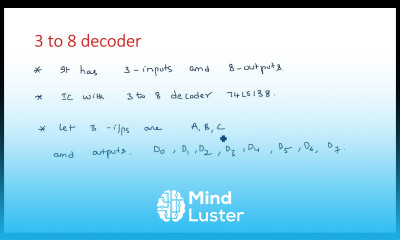 Learn 3 to 8 decoder Logic Diagram STLD Lec 90STLD Lec 91 - Mind Luster