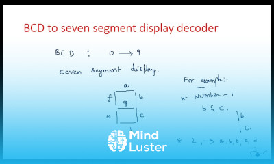 Learn BCD to seven segment display decoder Logic Diagram STLD Lec 94 ...