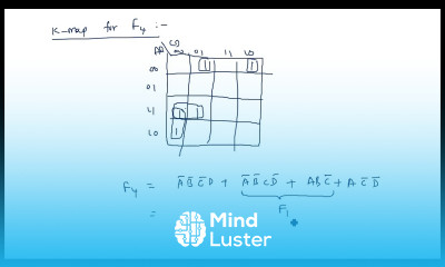 Learn PAL with PAL table Example problem STLD Lec 107 - Mind Luster