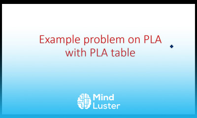 Learn PLA with PLA table Example problem STLD Lec 109 - Mind Luster