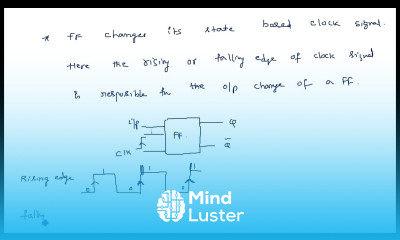 Learn Flip flops Latches STLD Lec 112 - Mind Luster
