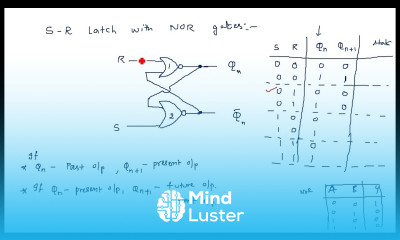 Learn S R Latch NOR gate STLD Lec 113 - Mind Luster