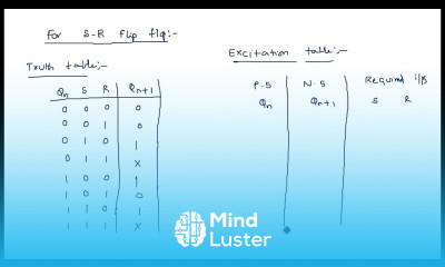 Learn Flip flops Excitation tables for SR JK D T STLD Lec 123 - Mind Luster