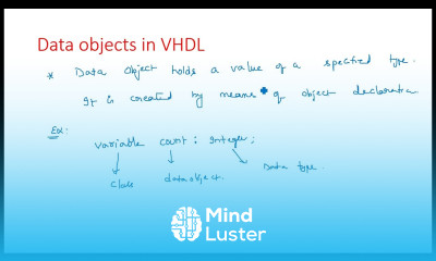 Learn VHDL Data objects Signal File Part 2 2 Digital IC Design Lec 09 - Mind Luster