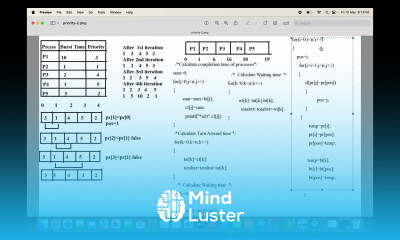 Learn OS Lab C Program to implement Priority Scheduling Process Scheduling Programs Operating ...
