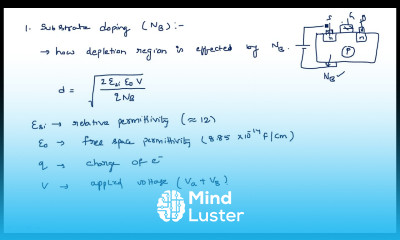 Learn Limitations on scaling Substrate Doping Part 1 VLSI Lec 49 - Mind Luster