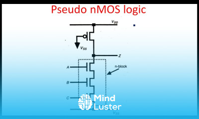 Learn Pseudo nMOS logic CMOS Logic VLSI Lec 55 - Mind Luster