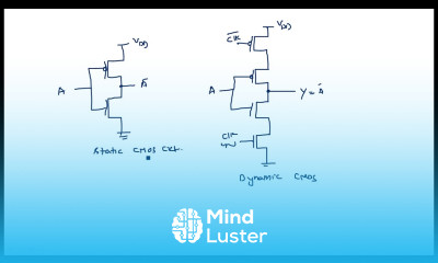 Learn CMOS Combinational Sequential logic circuit VLSI Lec 89 - Mind Luster
